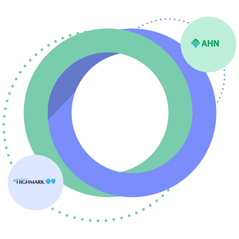 Allegheny Health Network and Highmark - Cedar